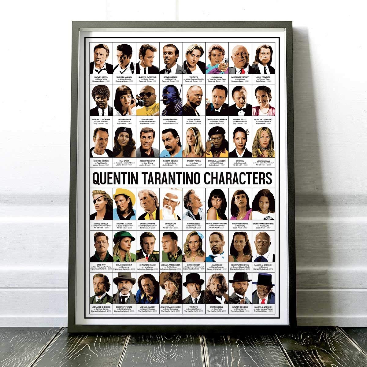 Quentin Tarantino characters poster | Quentin Tarantino Fan Club